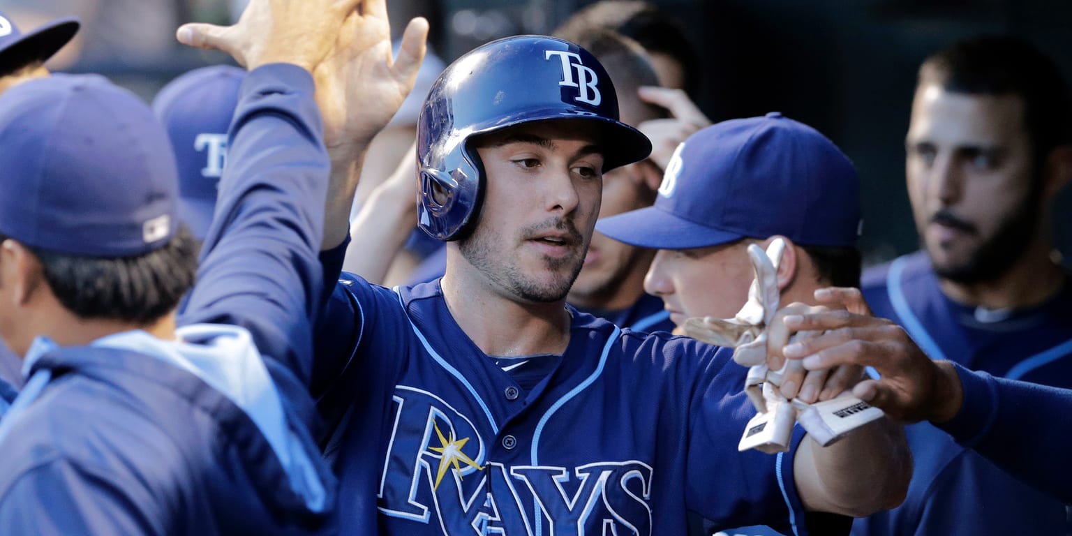 Best right fielders in Rays history