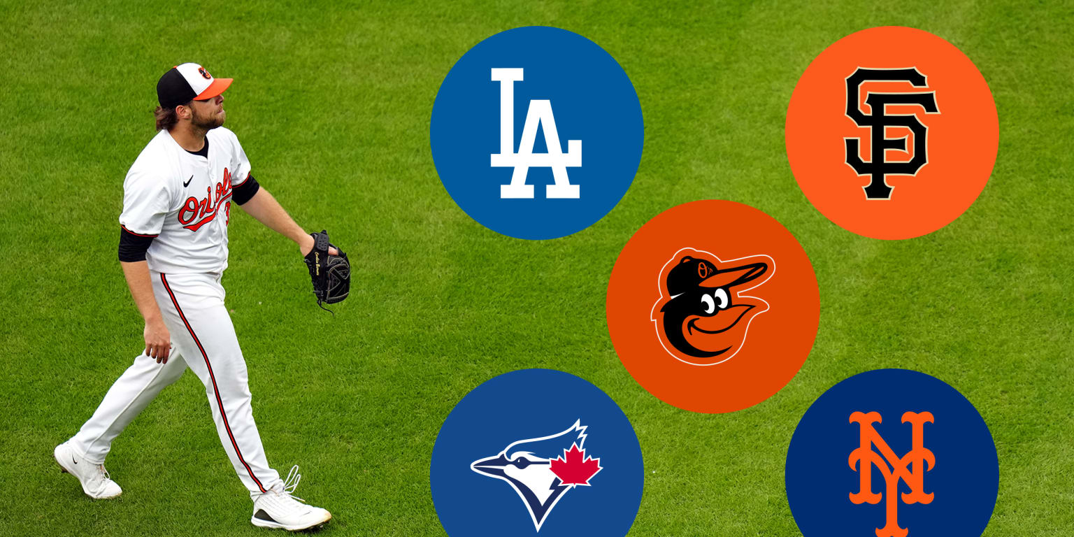 Cómo el acuerdo de Corbin Burnes con los D-backs afecta a otros equipos