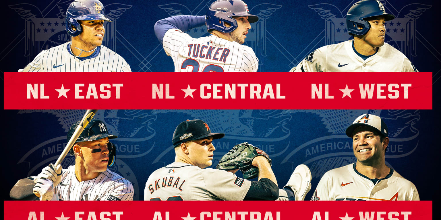 Drafting the strongest MLB division title contenders
