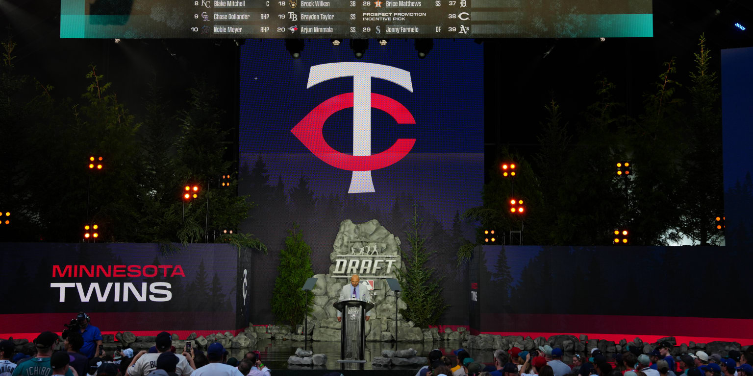 Twins 2024 MLB Draft outlook preview