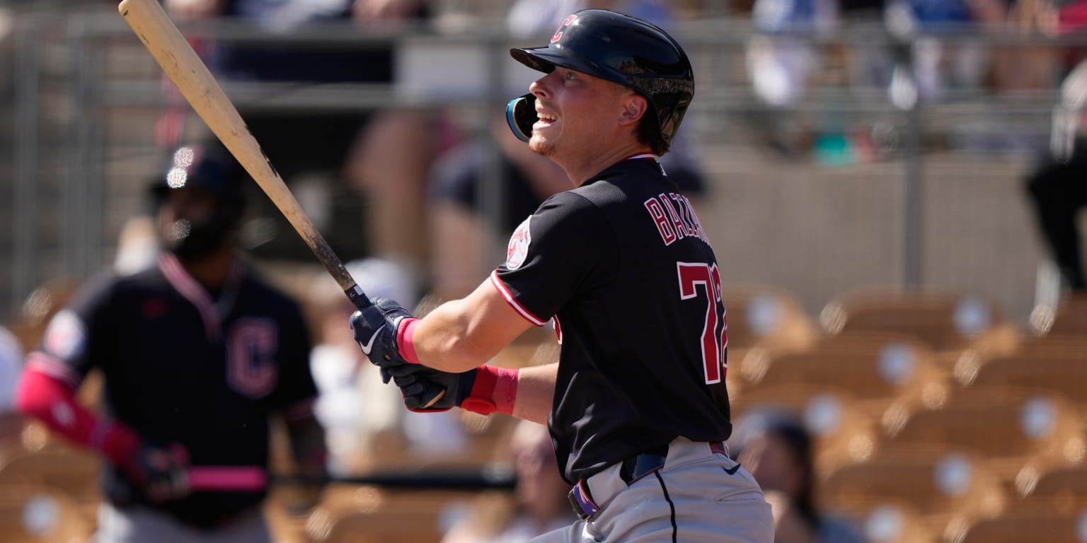 Top prospects in Guardians history