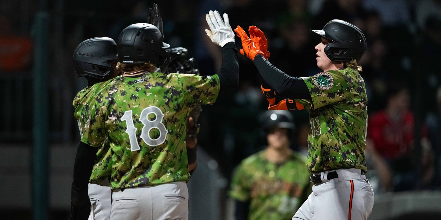 Orioles have some of baseball's top young hitters at Triple-A