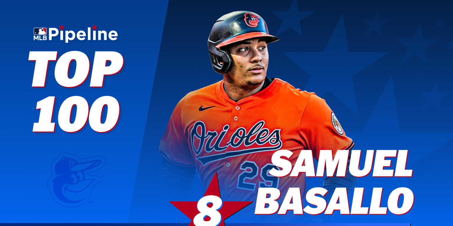 Orioles prospects in 2026 MLB Pipeline Top 100