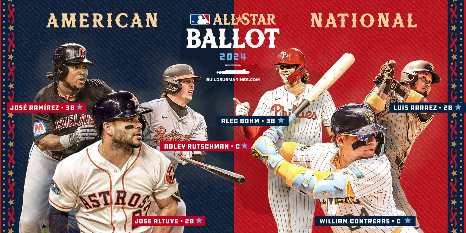 2024 All-Star ballot decisions from easiest to hardest
