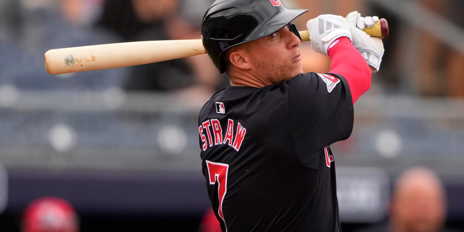 Myles Straw traded to Blue Jays from Guardians