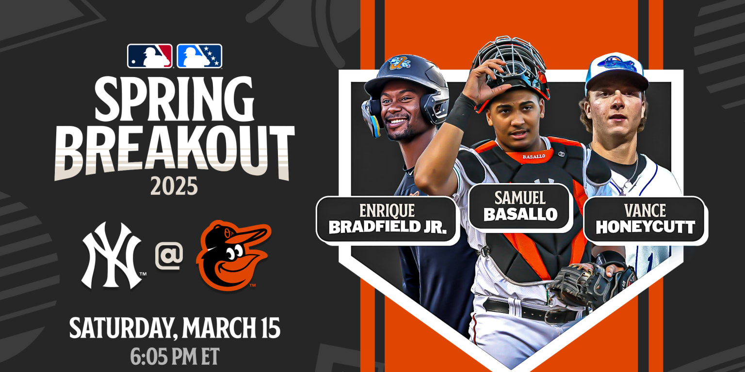 Orioles Spring Breakout roster 2025