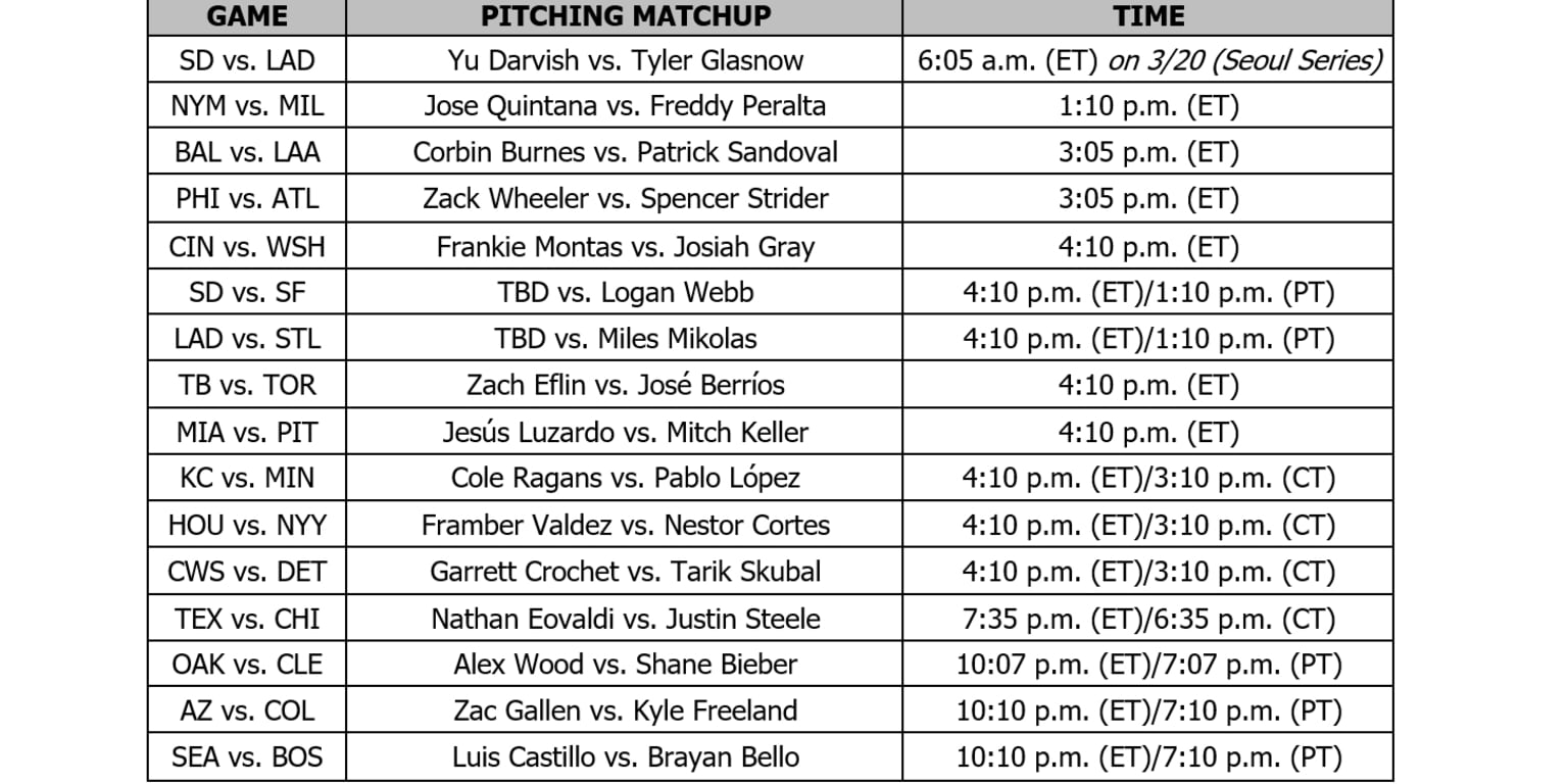 Press Release 2024 Opening Day Pitching Matchups Announced