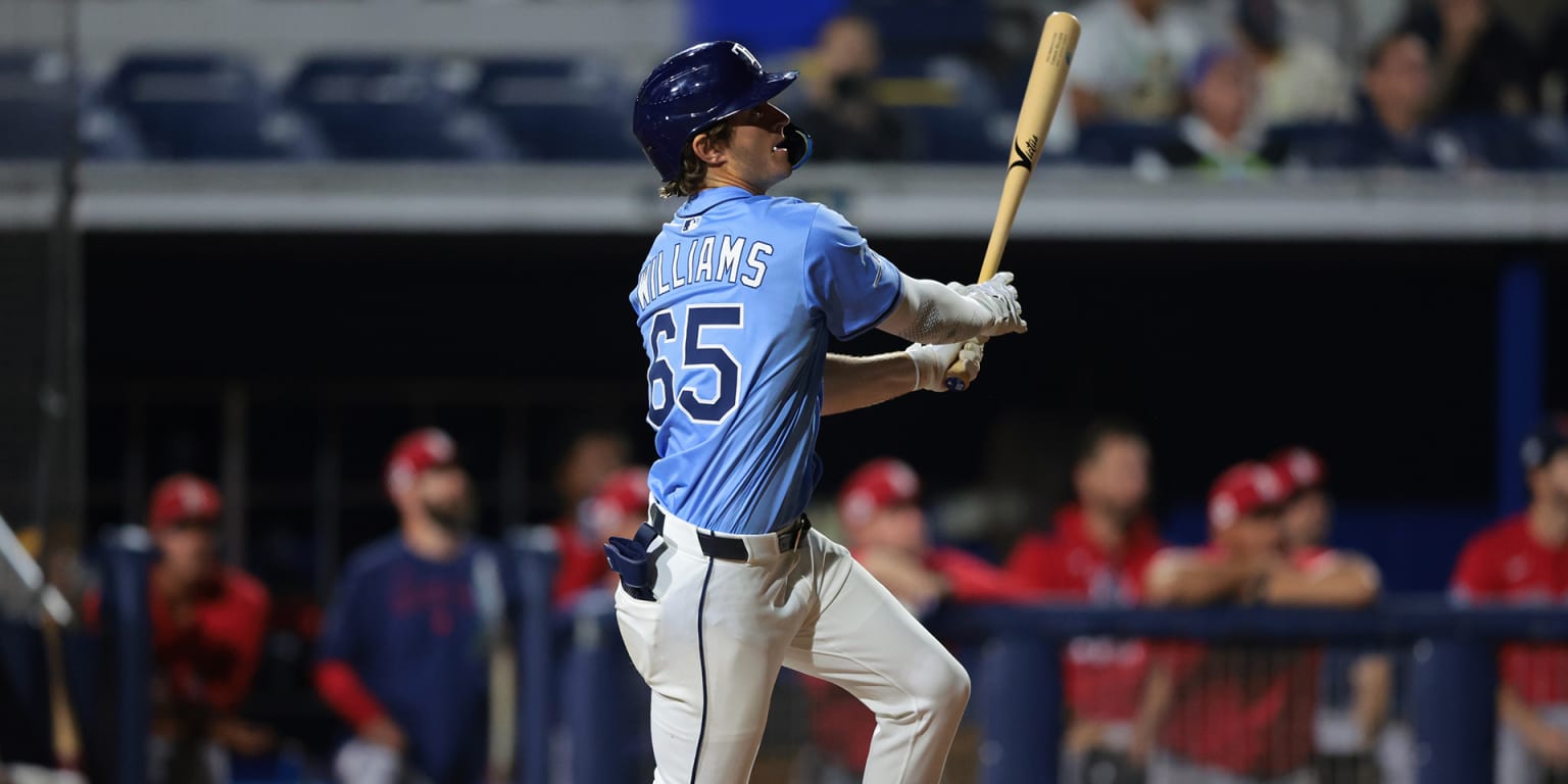 Rays top prospects' starting spots for 2025