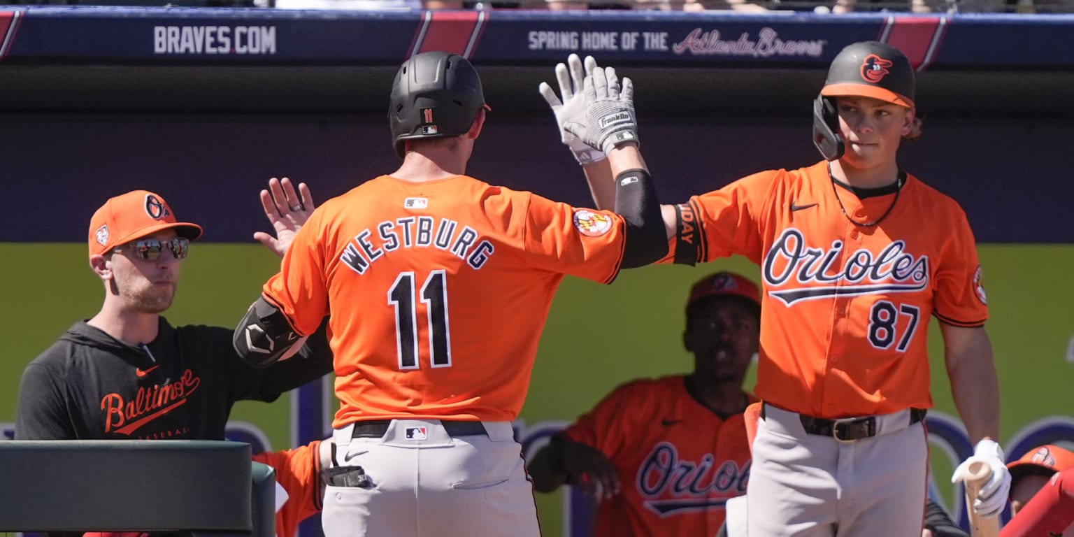 Orioles Spring Training storylines 2024 revisited