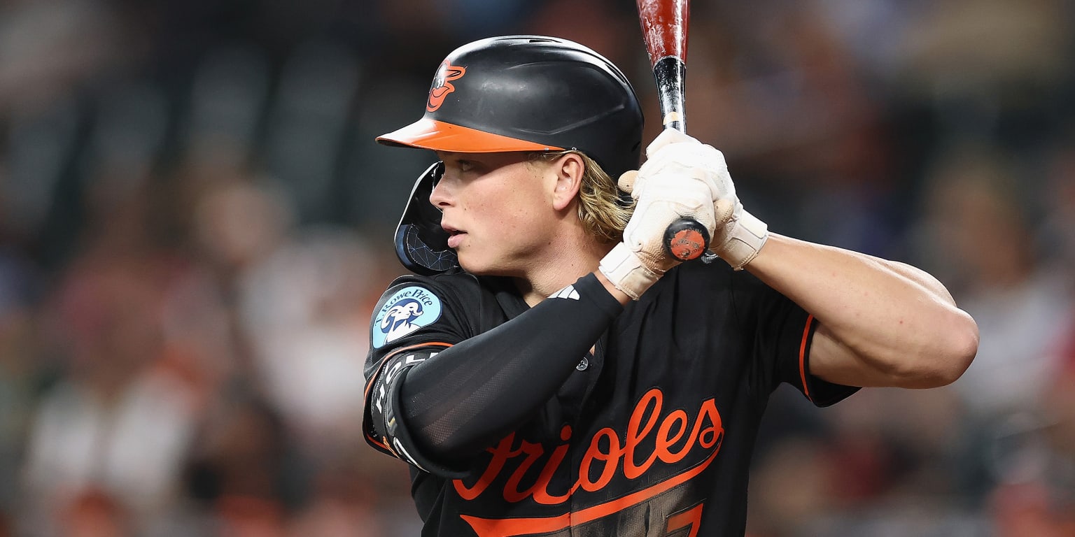 Jackson Holliday improves with help from dad, Matt Holliday