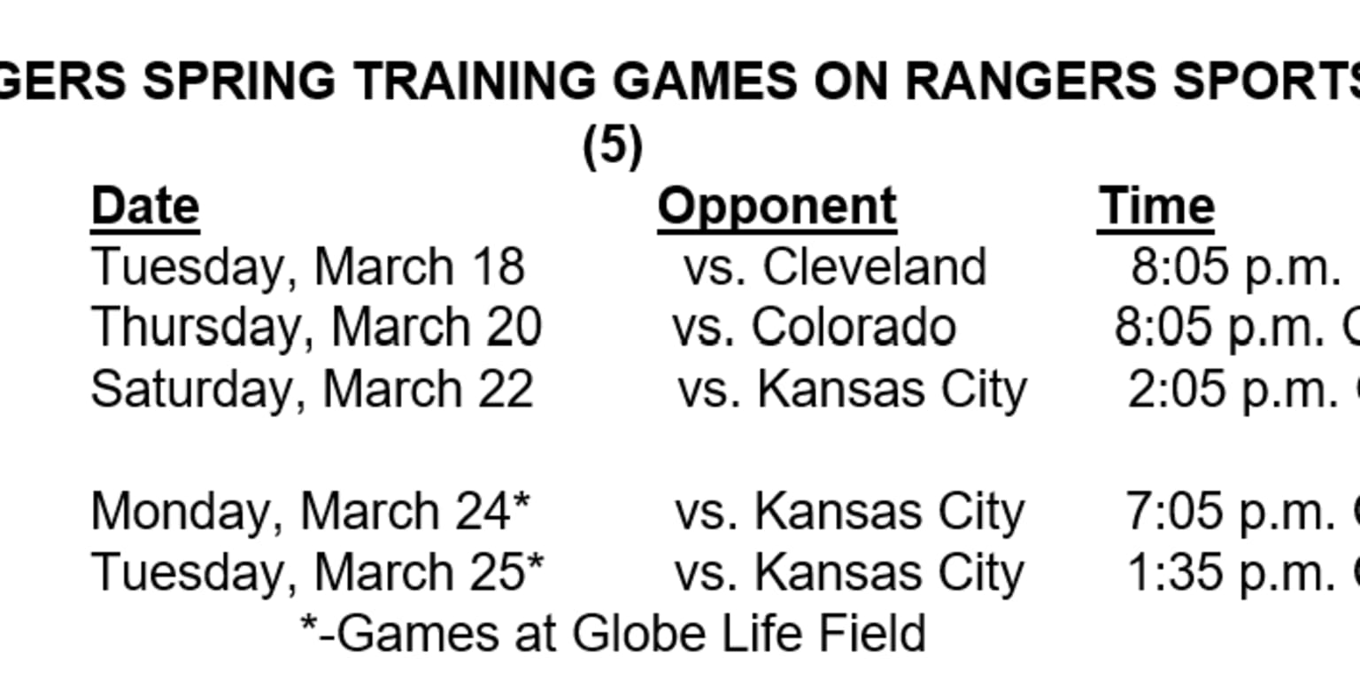 Press release: Rangers Sports Network now available on Fubo