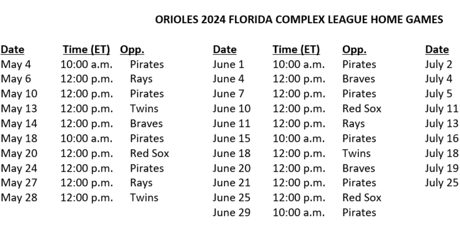 Press release: Florida Complex League Orioles open season on May 4, 2024