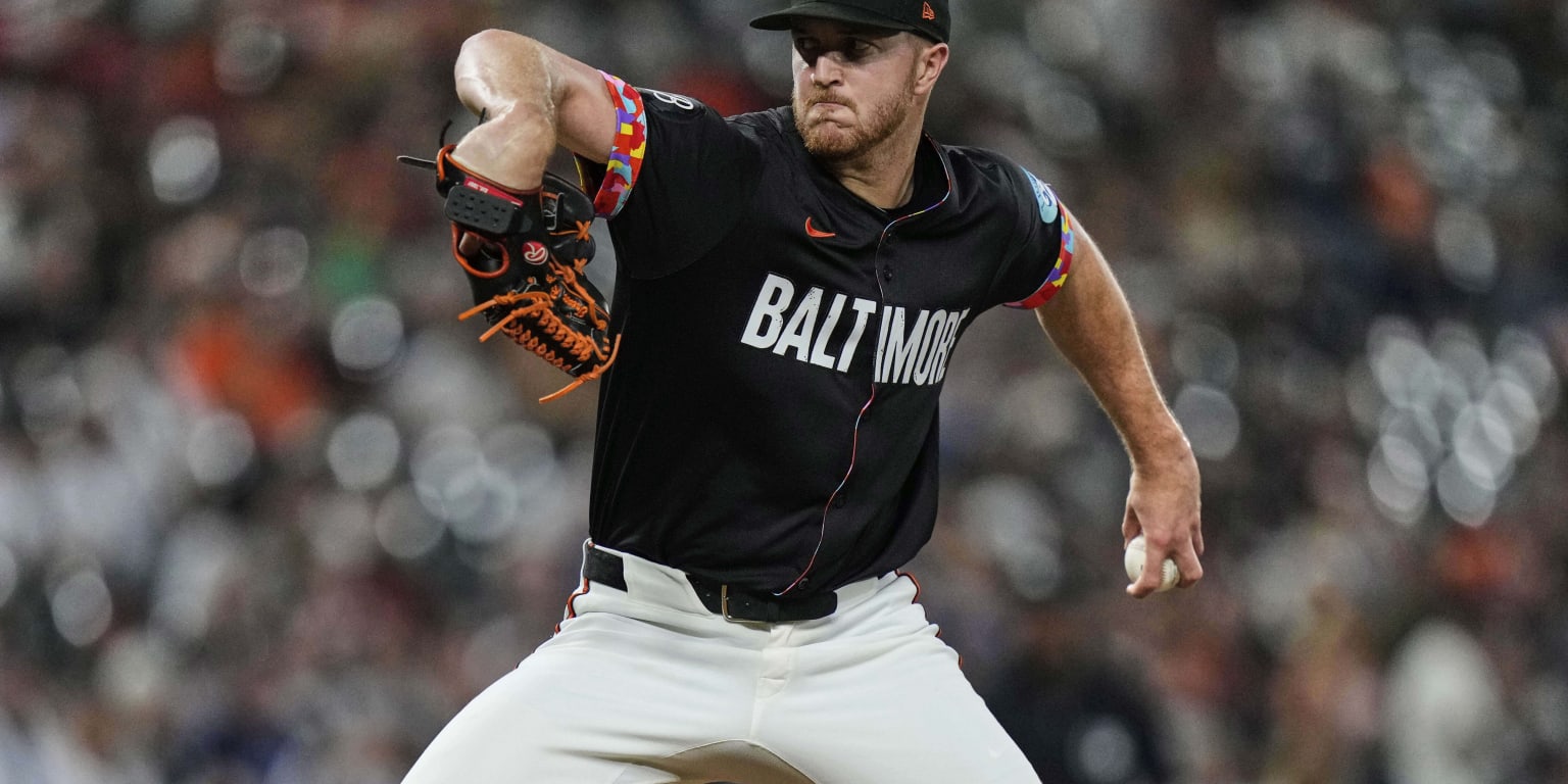 Trevor Rogers voted 2025 Most Valuable Oriole