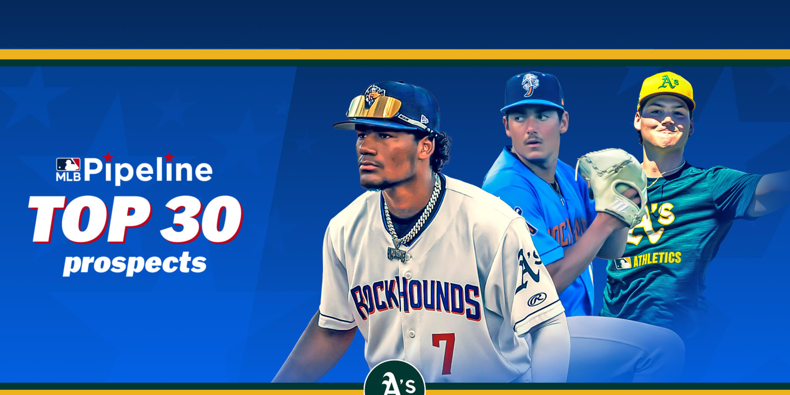 Athletics prospects' team assignments to open 2026 season