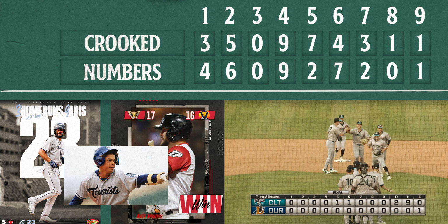 Minor League crooked numbers from June 2024