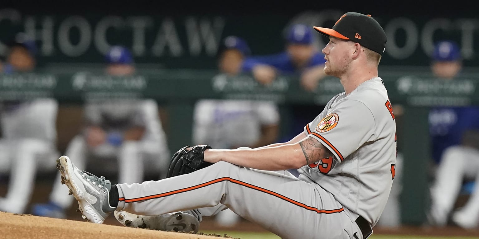 Kyle Bradish exits game vs. Rangers with injury
