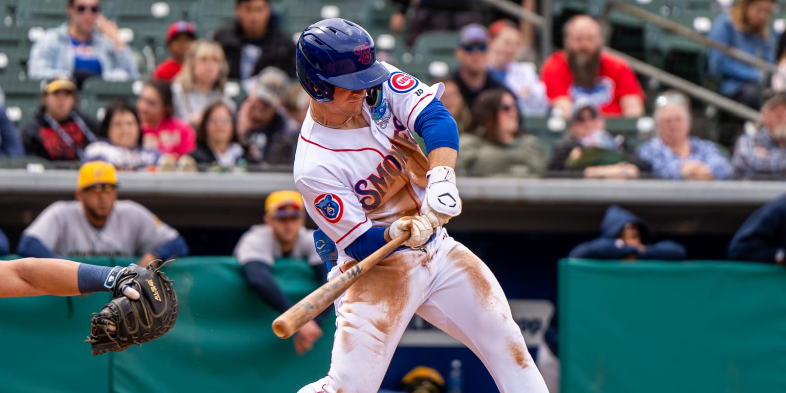 Cubs' 2023 Draftee class roundup
