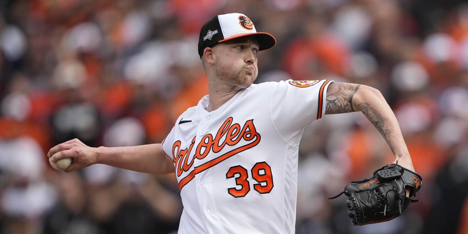 Kyle Bradish makes first rehab start