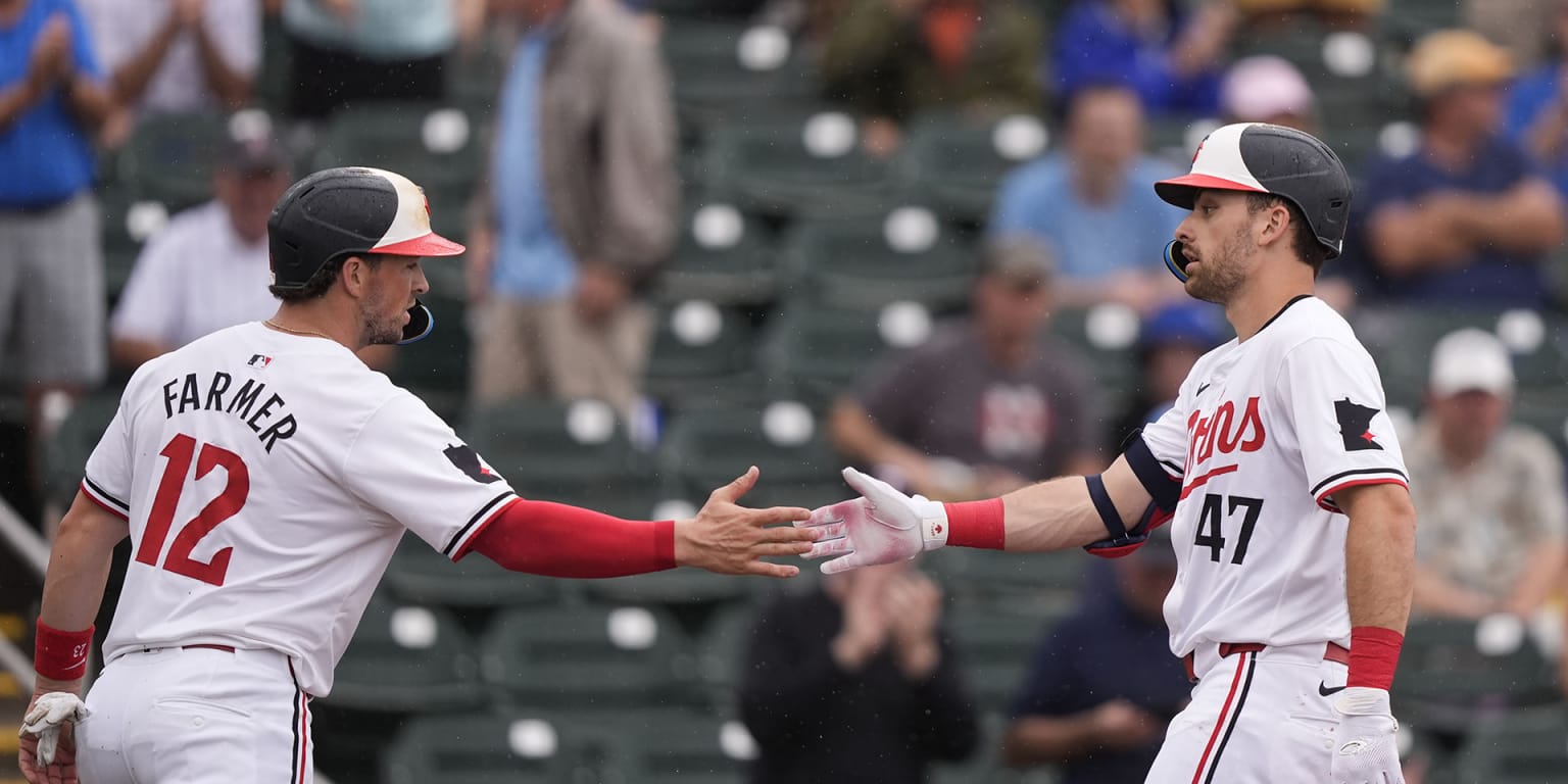 Twins 2024 Opening Day roster