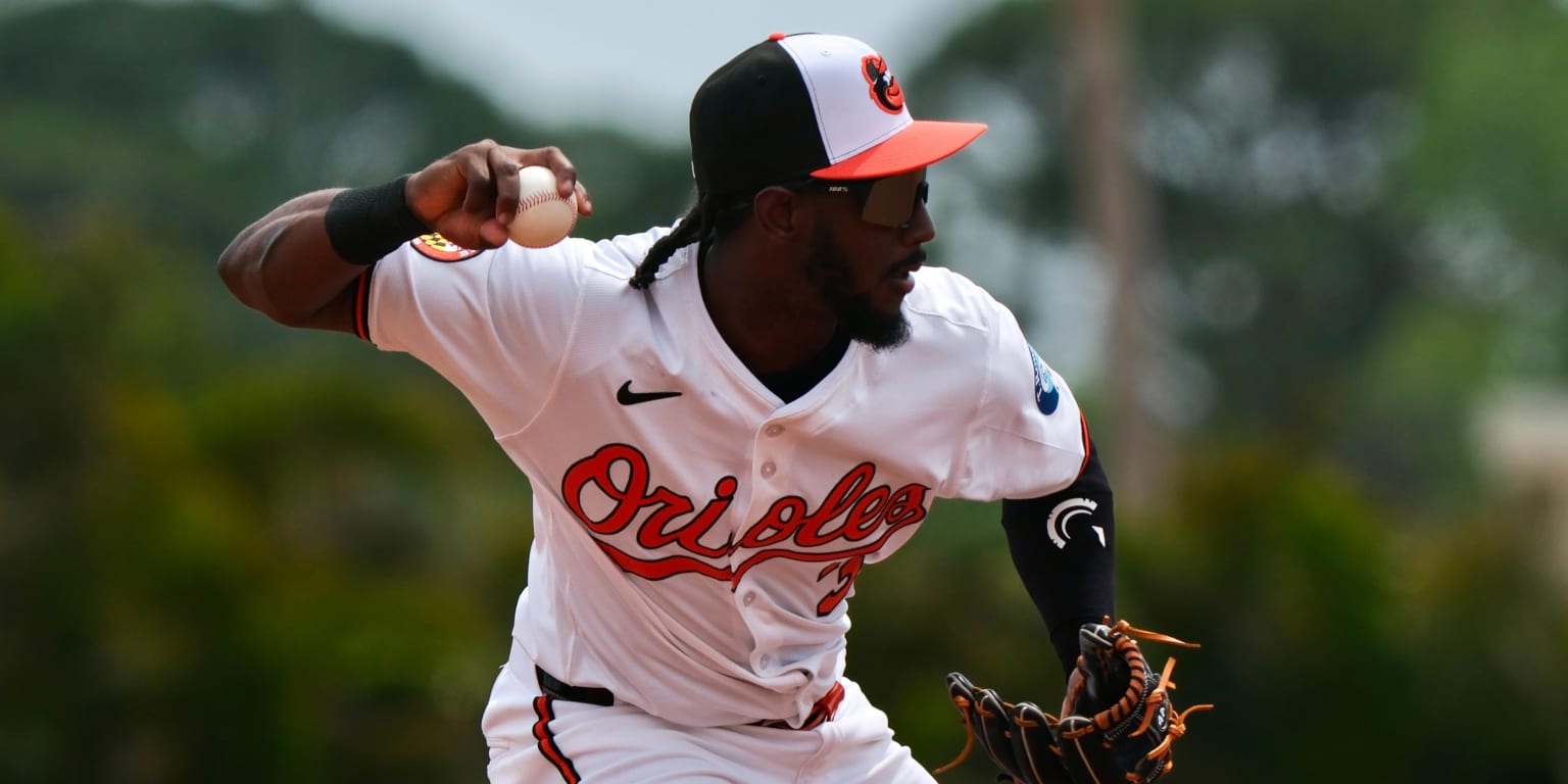 Orioles' 2025 Opening Day roster