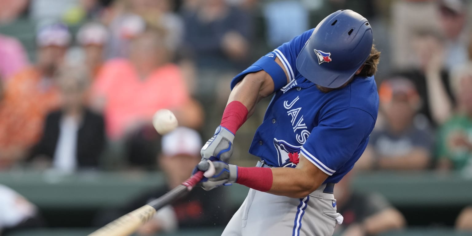 Blue Jays' Minor League roundup for April 23, 2023