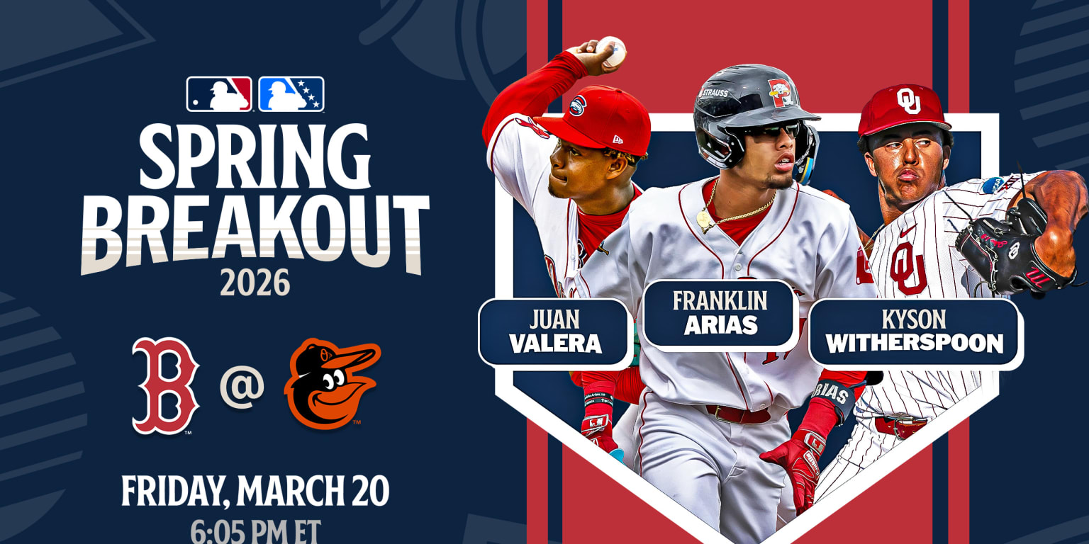 Red Sox Spring Breakout roster 2026