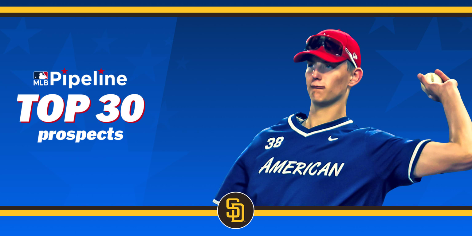 Padres' prospects team assignments to open the 2026 season