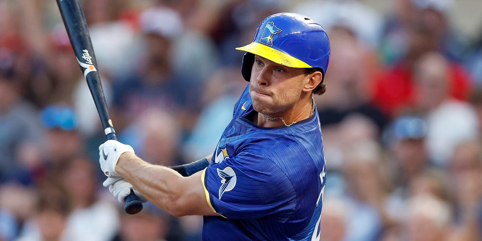 Max Kepler contract with Phillies