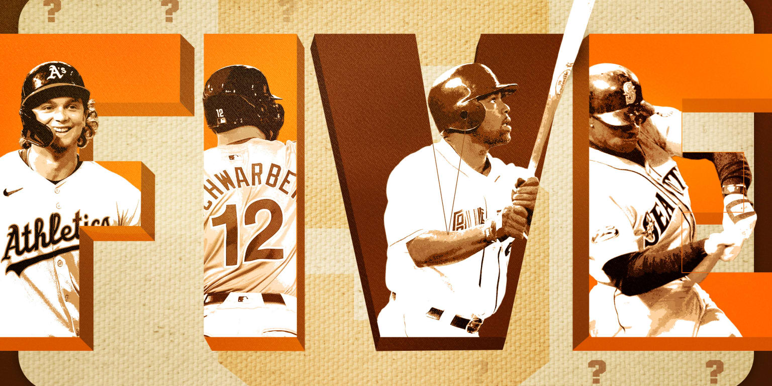 Odds of a five-homer game in Major League Baseball