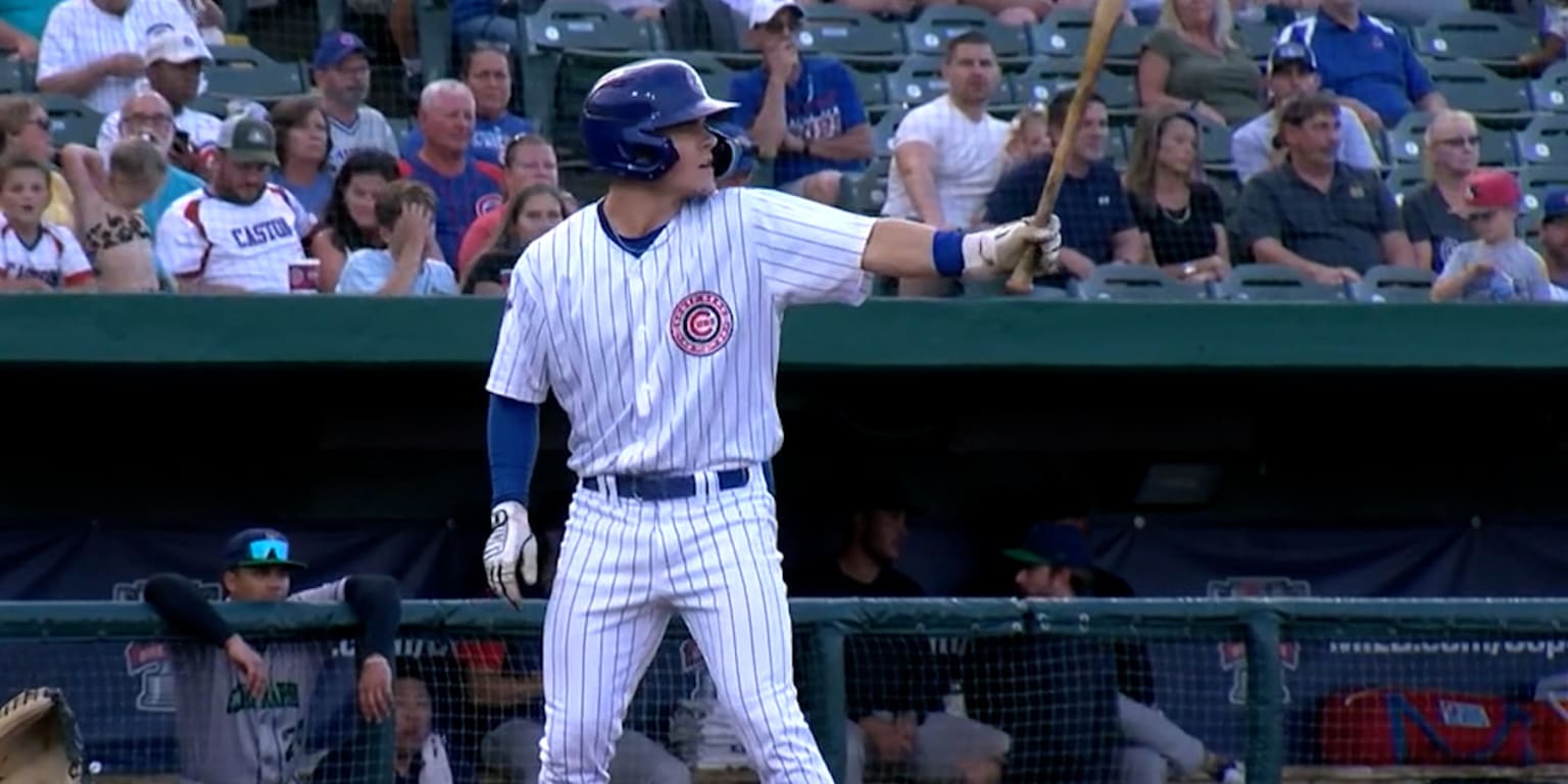 Cubs announce 2024 non-roster spring invitees