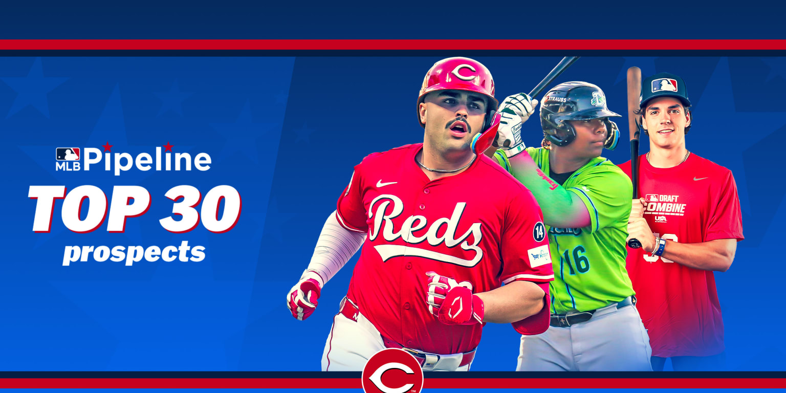 Reds prospects' team assignments to open 2026 season
