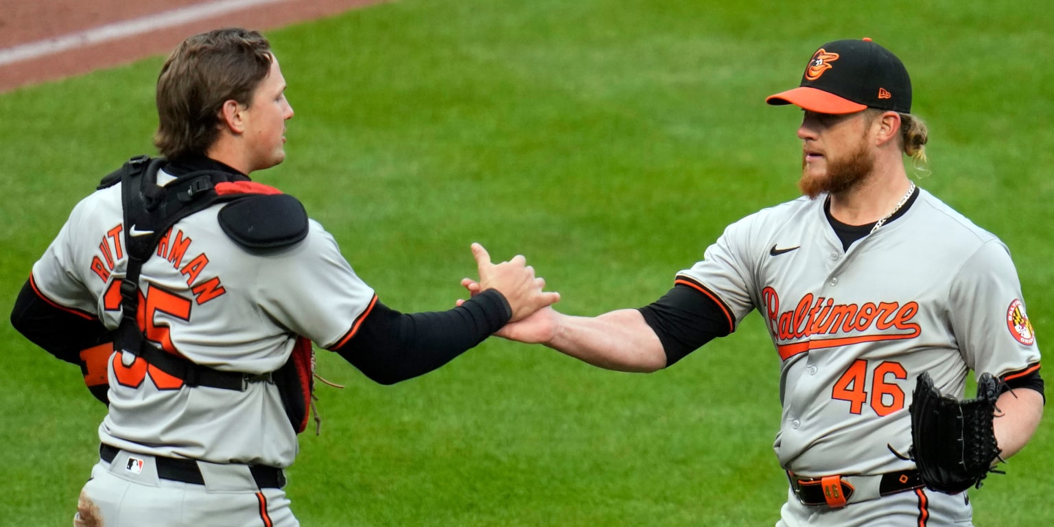 Craig Kimbrel's high spin rate a key to success with Orioles