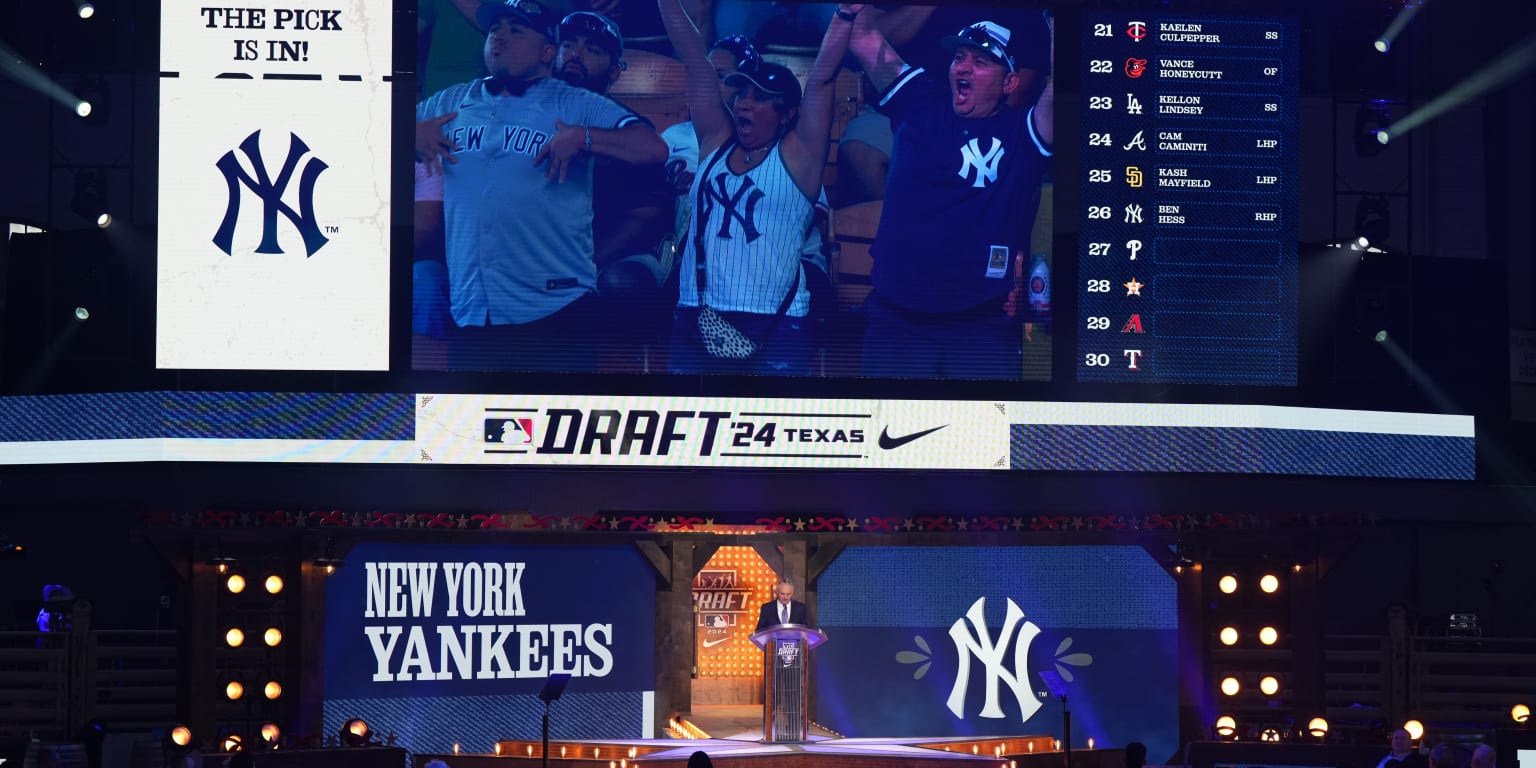 Yankees 2025 Draft preview