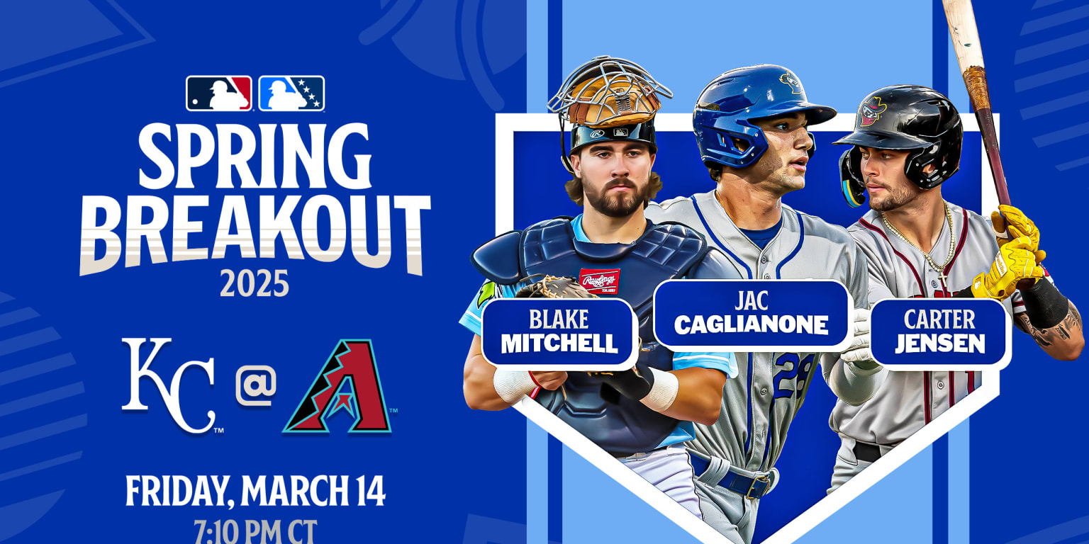 Royals Spring Breakout roster 2025