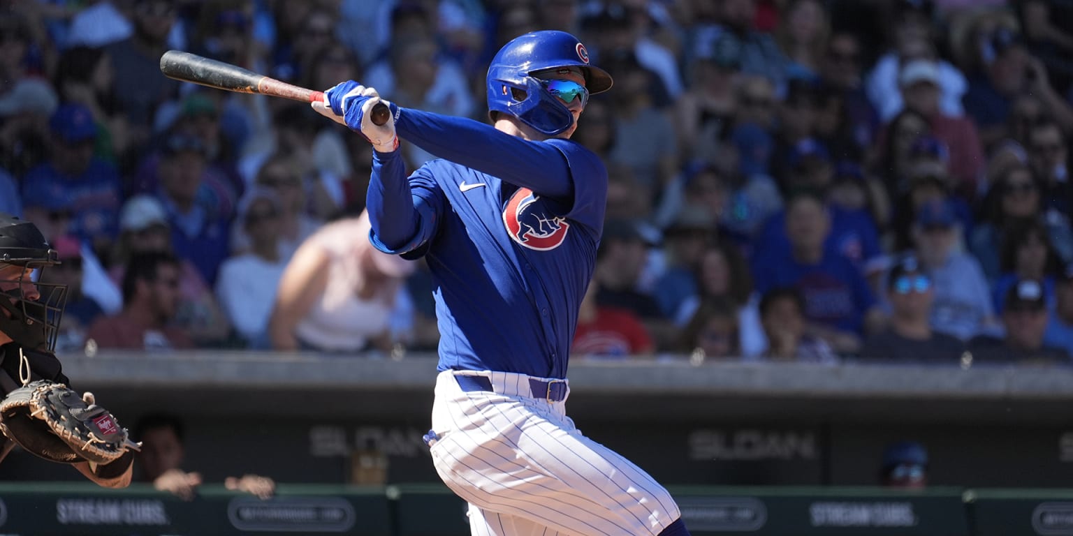 Takeaways about Cubs' prospects from Spring Training