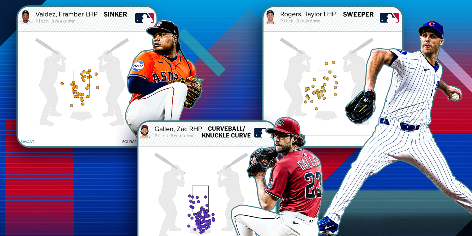 Best pitches on 2025-26 free agent market