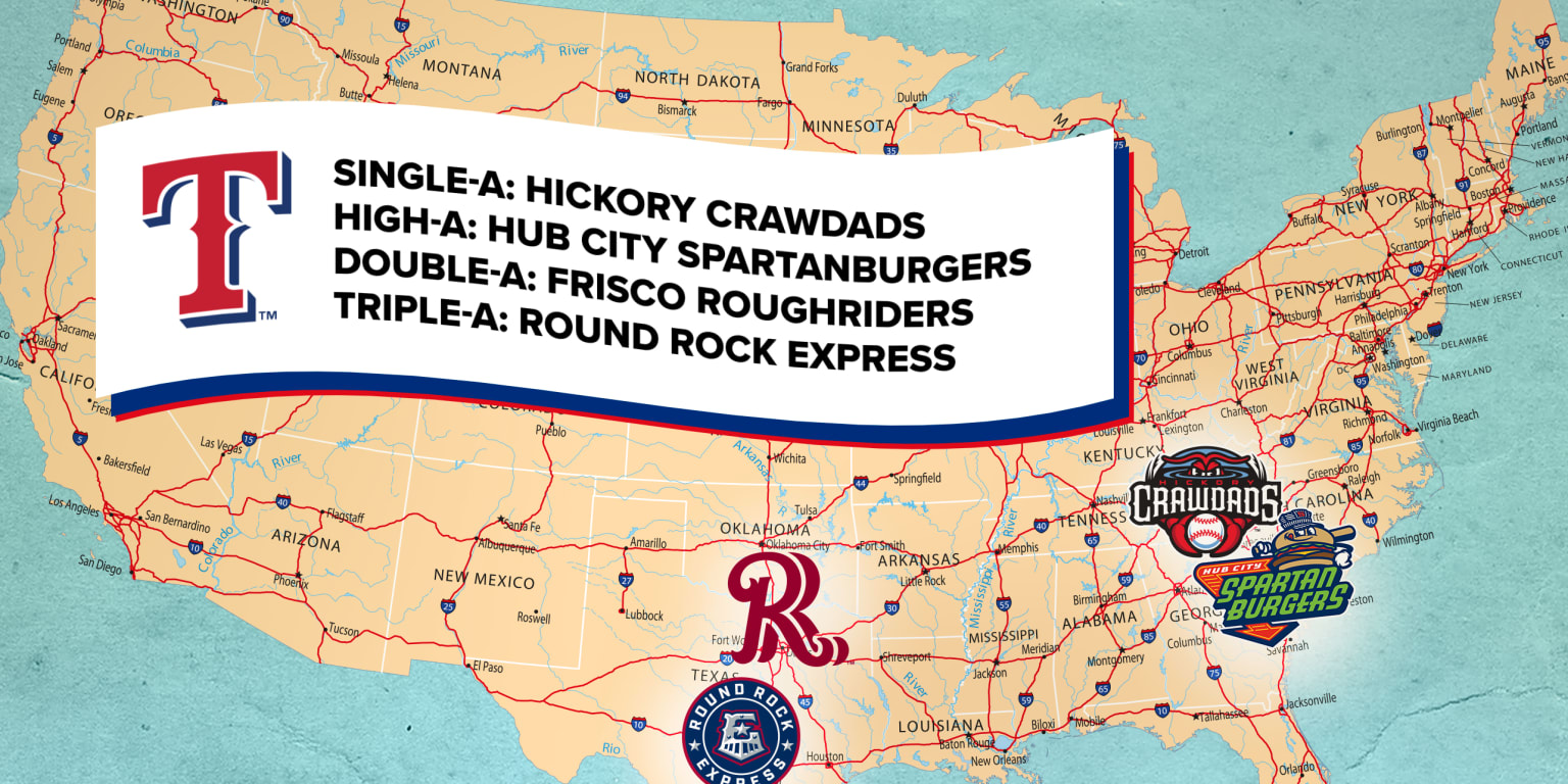 Texas Rangers Minor League ballparks