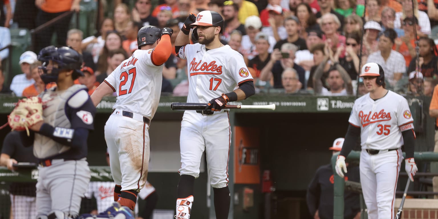 Orioles lose fifth straight with defeat vs. Guardians