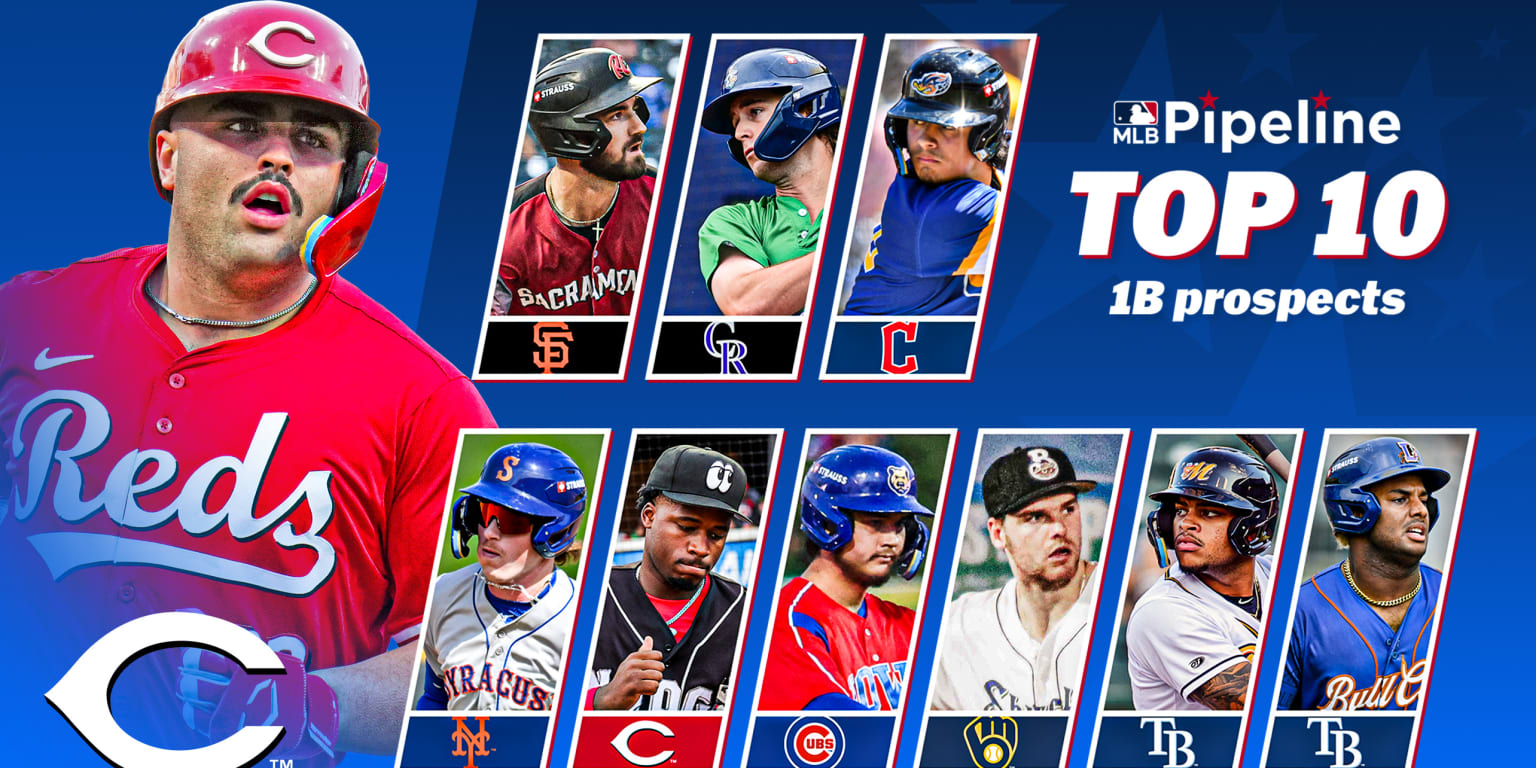 Top 10 first base prospects for 2026
