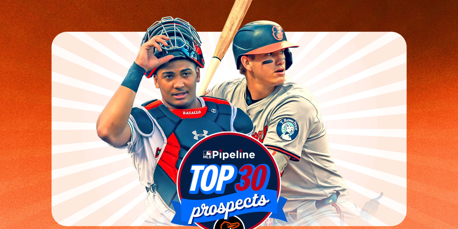 Orioles Top 30 Prospects list 2025 preseason