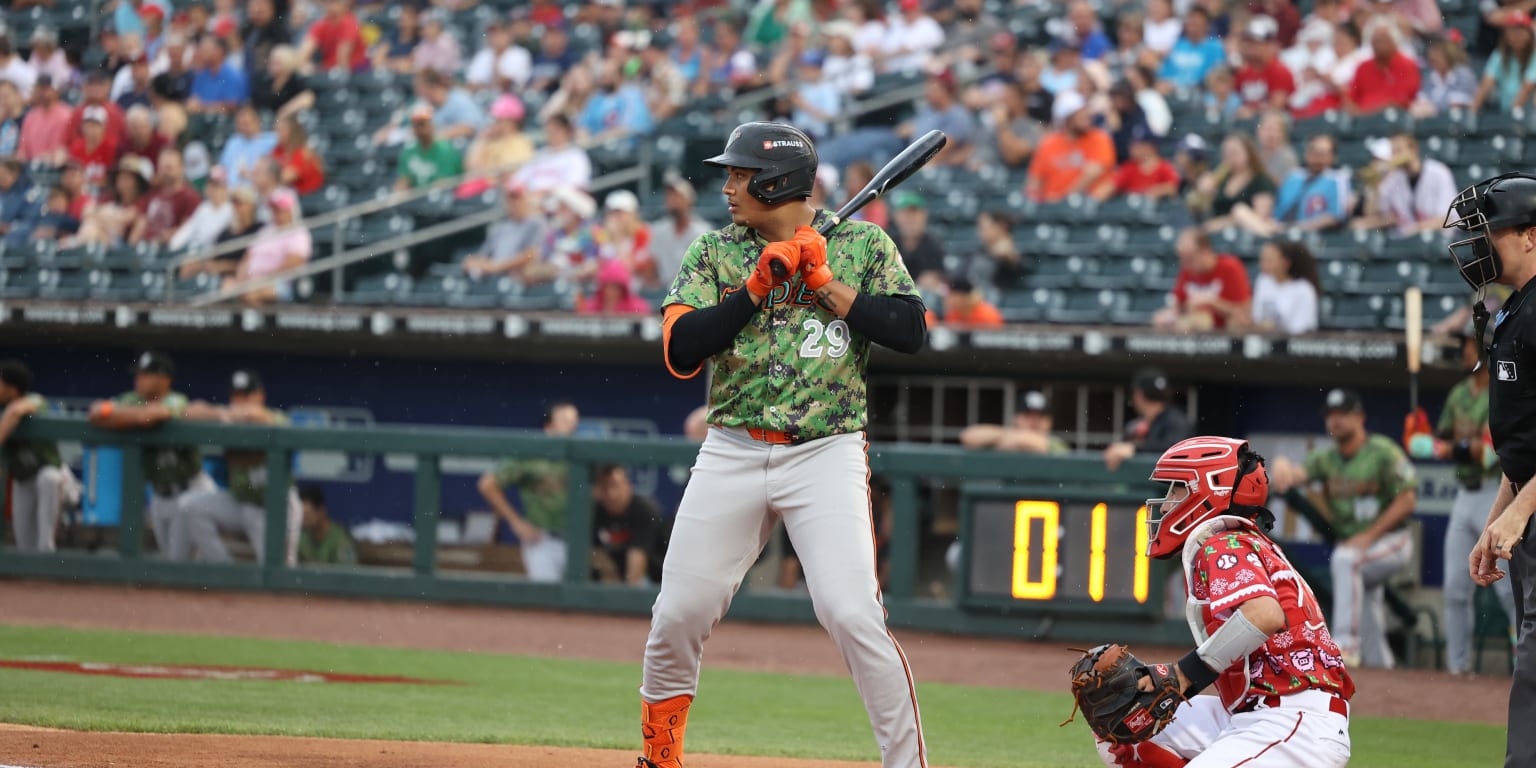 Samuel Basallo timeline for promotion to Major Leagues for Orioles