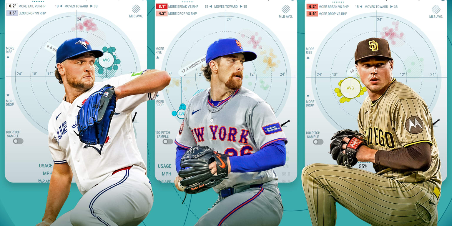 Nastiest pitch types on Statcast miss distance leaderboard