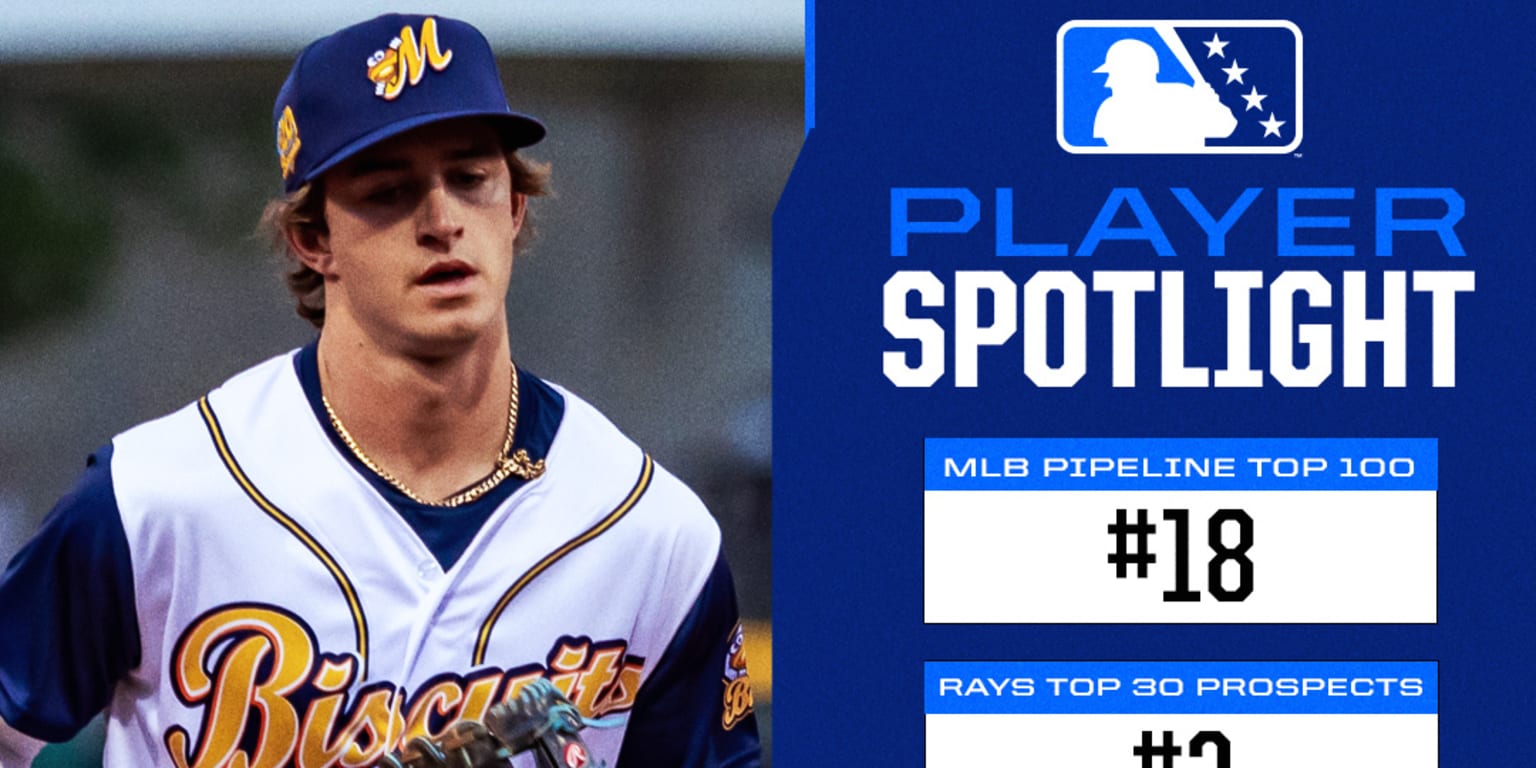 Rays' Carson Williams Minor League Player of the Week Spotlight