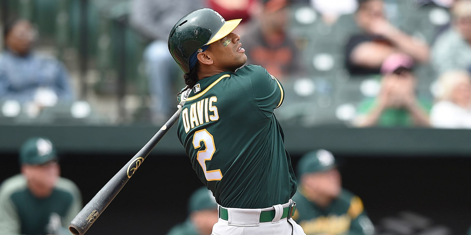 Former slugger Khris Davis retires from baseball