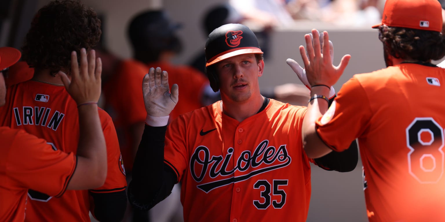 Baltimore Orioles confident entering 2024 regular season