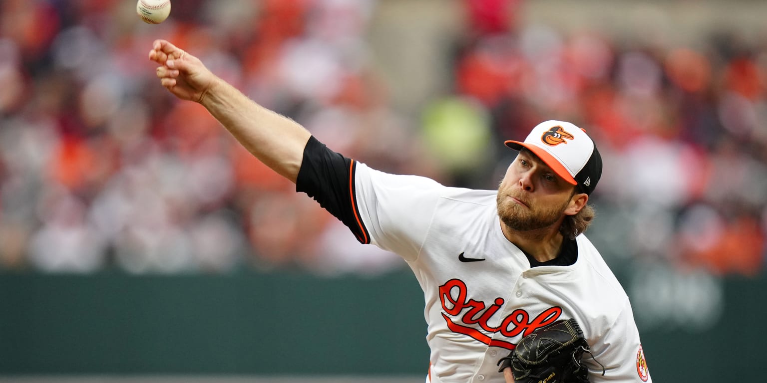 Best MLB Opening Day debuts in 2024