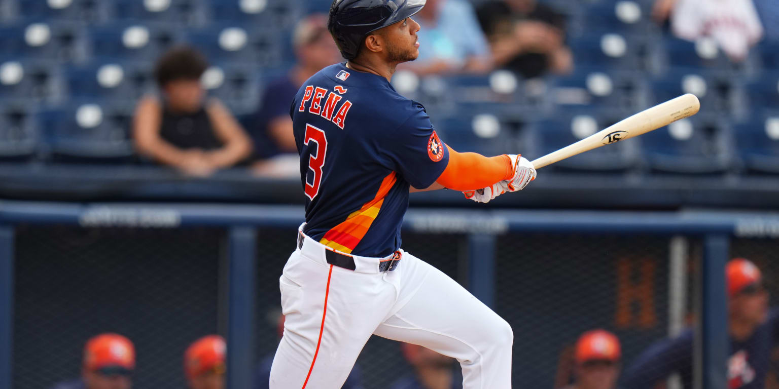 Astros' 2026 Opening Day roster