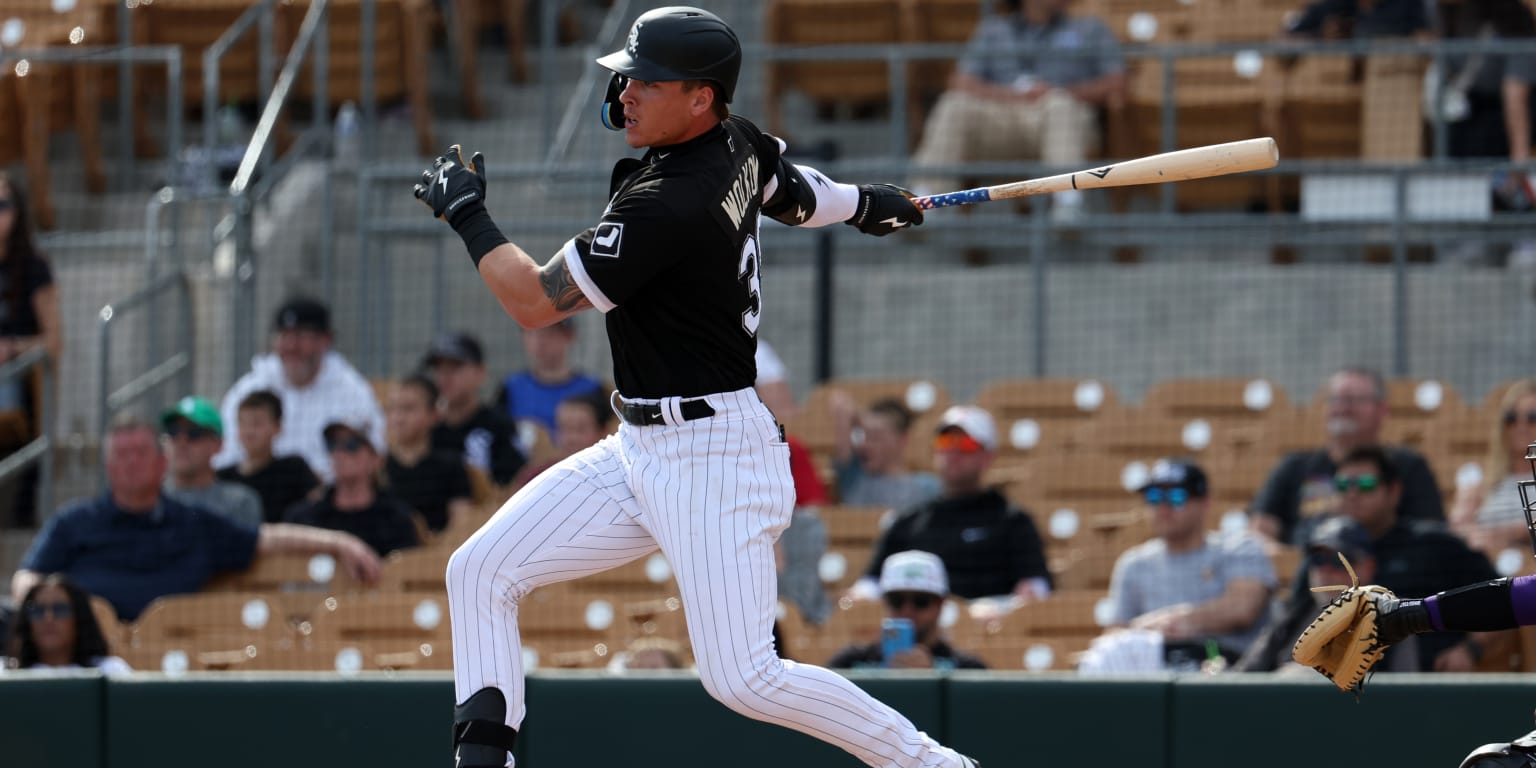 George Wolkow, White Sox prospect, shows confidence in Minor Leagues