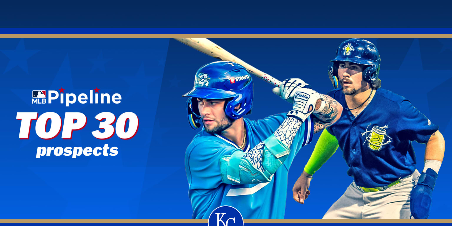 Royals Top 30 Prospects list 2026 preseason