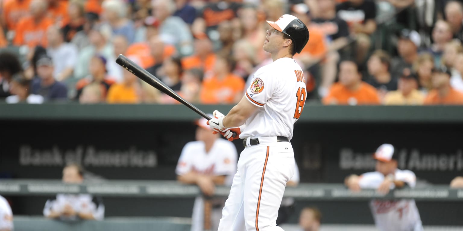 Chris Davis elected to Orioles Hall of Fame in 2026 class